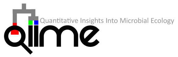 Using QIIME to study populations of microbiomes